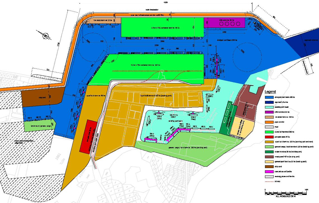 MHC | Portfolio: Port Masterplanning